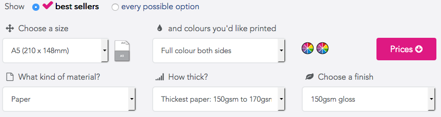 Examples of Popular Products Tags | w3pedia