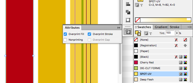 Use of Overprint | w3pedia