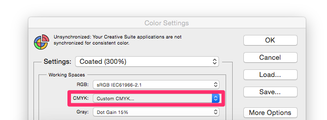 Converting RGB images to CMYK & setting Ink Levels | w3pedia
