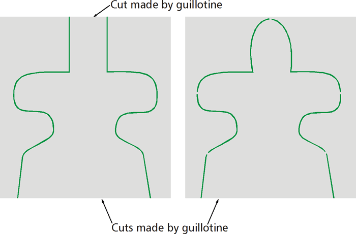 How to supply a Die Cut file | w3pedia