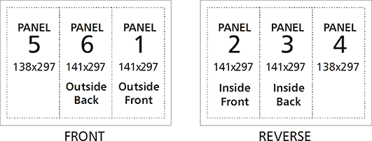Roll-Folding Examples | w3pedia