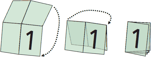 Cross folds | w3pedia