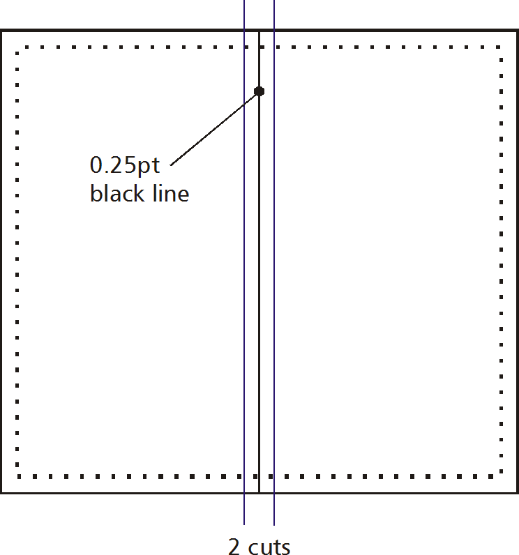 File Supply Guide - How to supply your own artwork | w3pedia