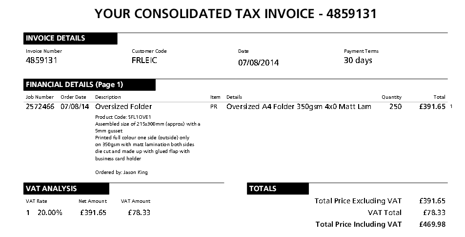 Self Billing with Production Invoices | w3pedia