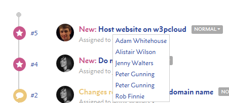 Creating & Updating Tasks | w3pedia
